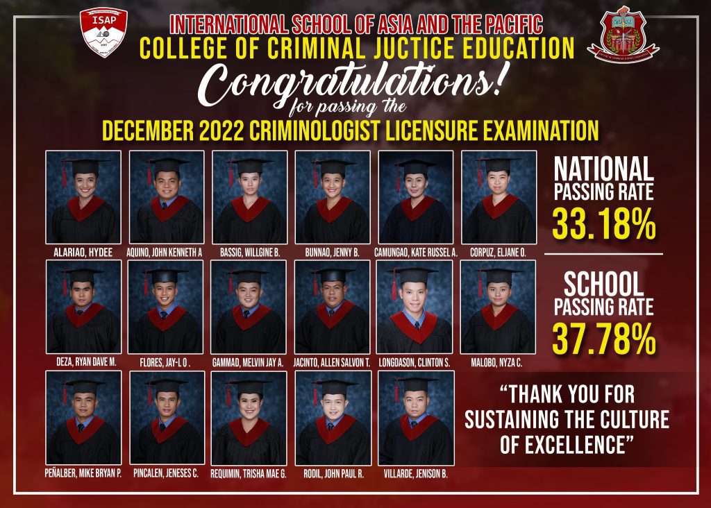 Gallery - ISAP | ISAP